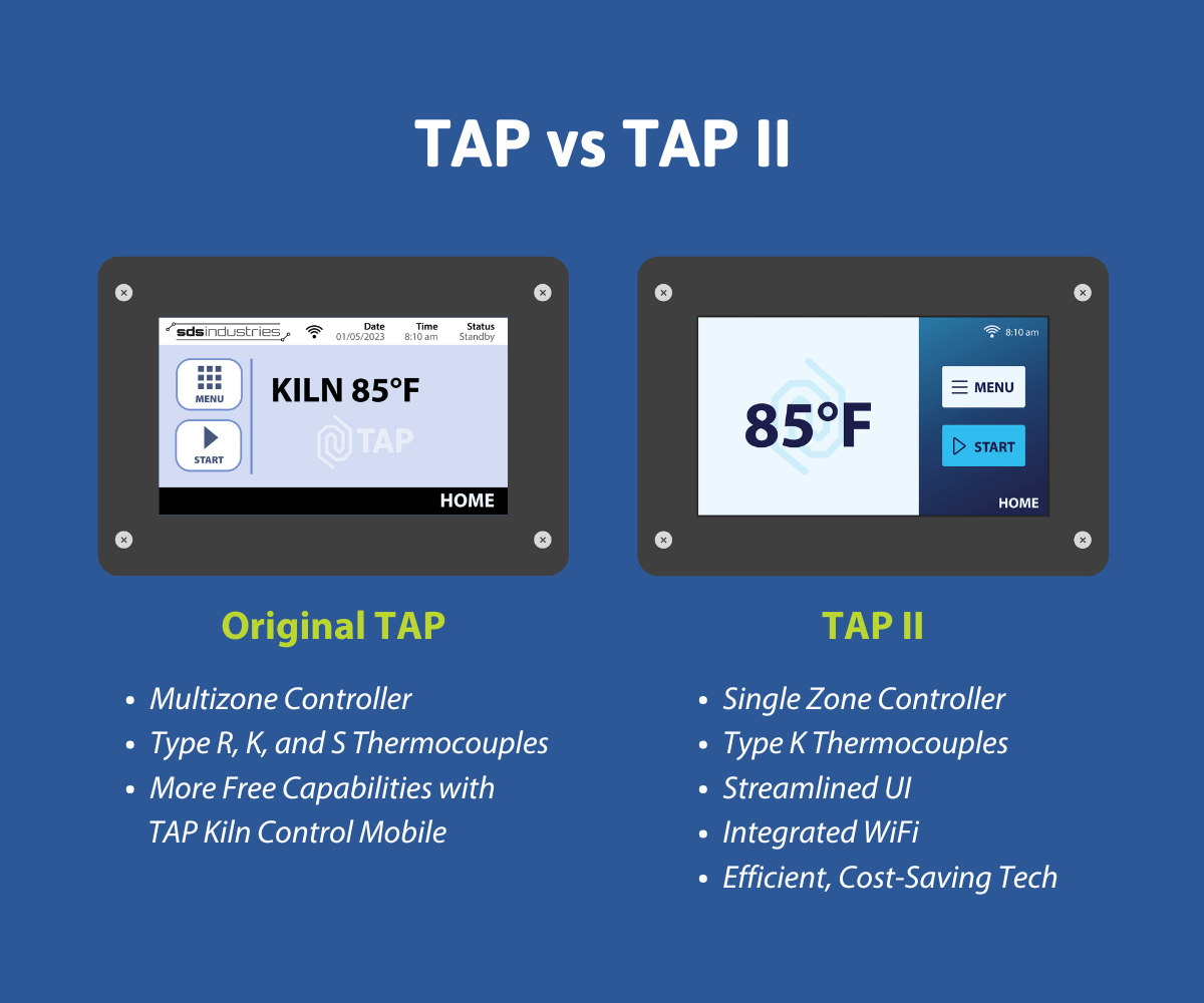 What are the differences between TAP and TAP II?